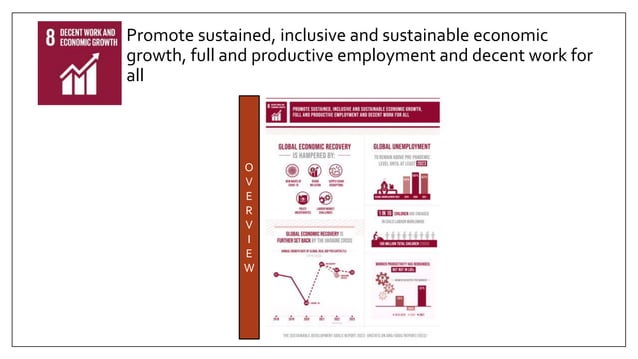 Sustainable development goals | PPTX | Pharmaceutical Industry | Industries