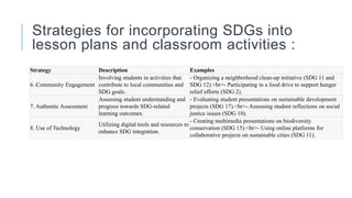 Integrating Sustainable Development Goals (SDGs) in School Education | PPTX
