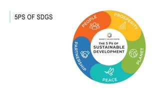 Integrating Sustainable Development Goals (SDGs) in School Education | PPTX