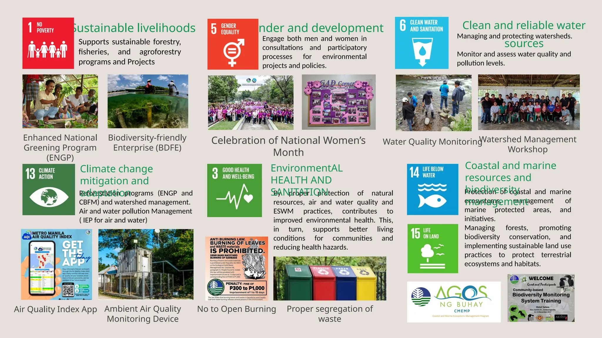 SUSTAINBALE DEVELOPMENT GOALS CONTRIBUTION.pptx