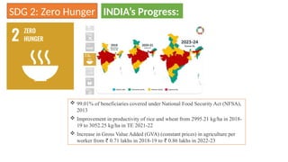 Sustainable Development Goals Global and Indian Progress.pptx