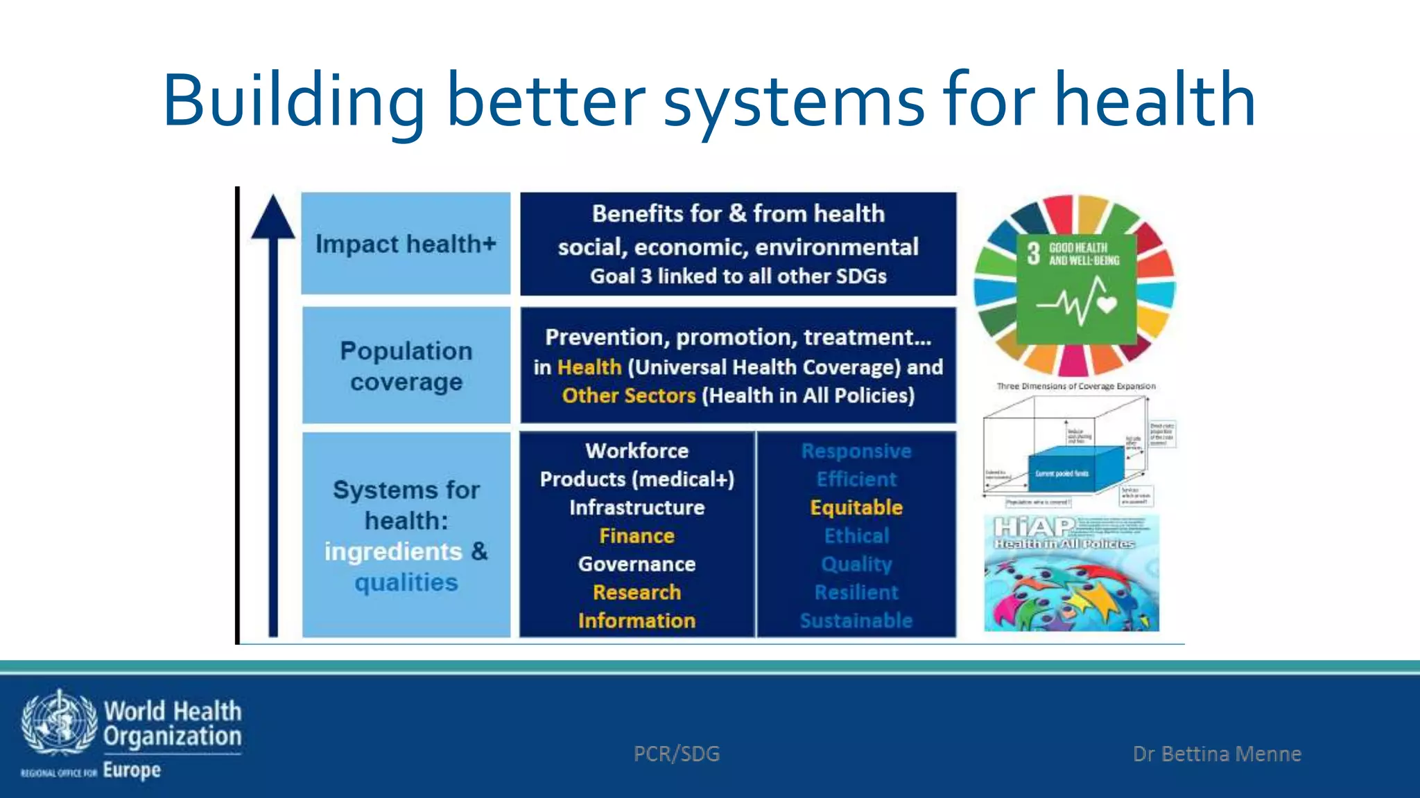 SDG agenda intro | PPT