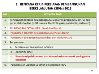 Bappenas: Sustainable Development Goal (SDGs) | PDF
