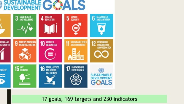 Presentation on the Sustainable Development Goal-1.pptx