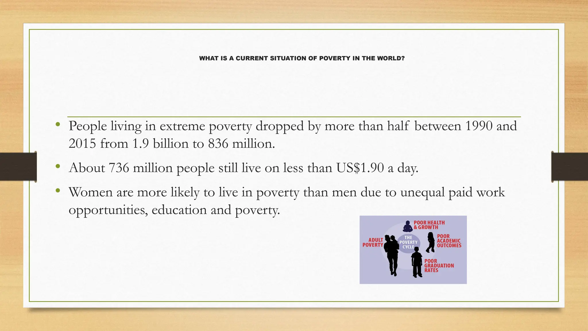 Sustainable Development Goals 1 - Definition and Importance | PPT