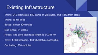 Sustainable Transportation in Melbourne | PDF