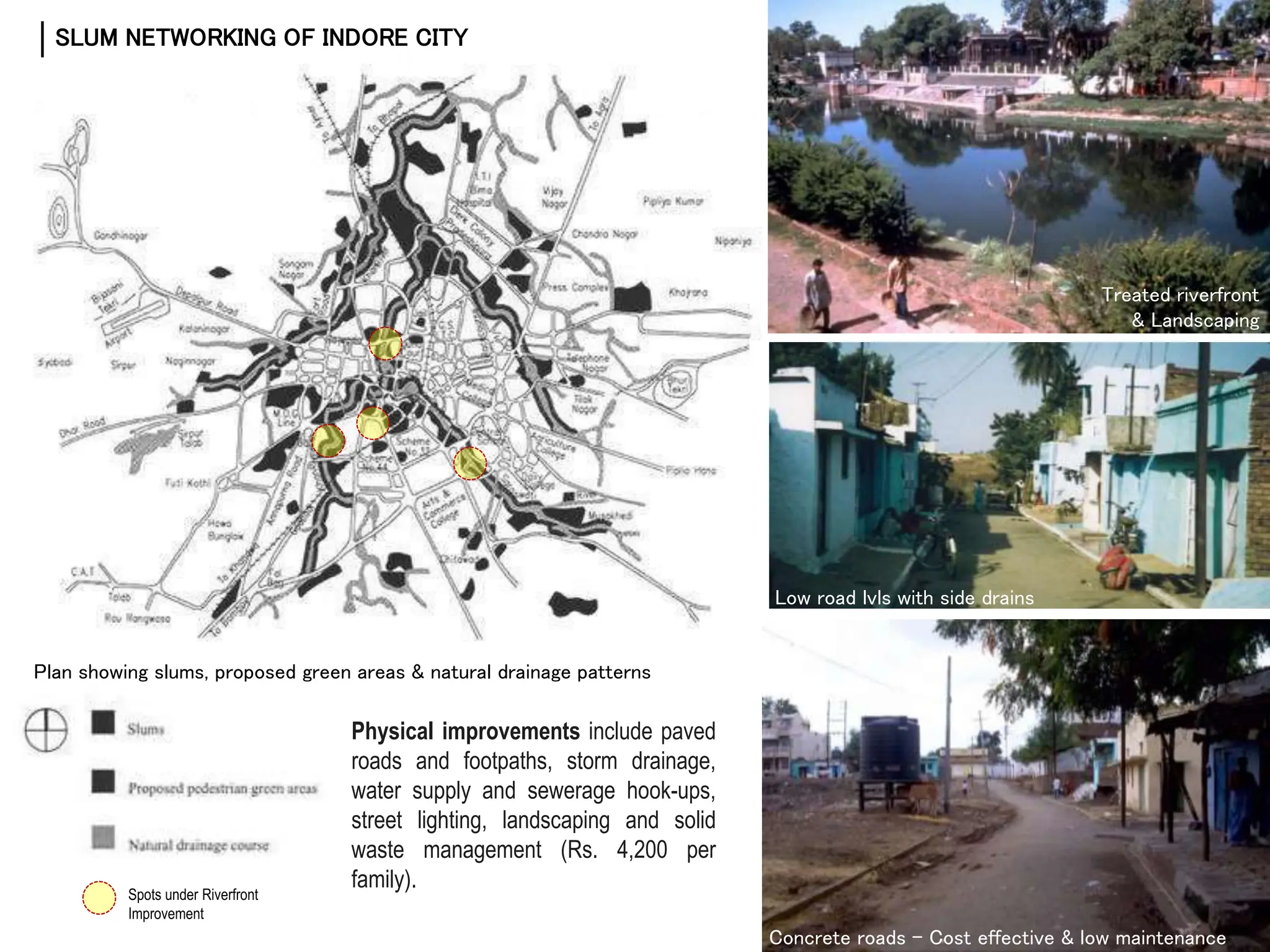 SDG 11: Case Studies as Integral Parts of Affordable Housing ...