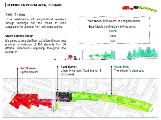 SDG 11: Case Studies as Integral Parts of Affordable Housing ...