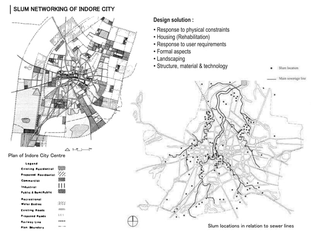 SDG 11: Case Studies as Integral Parts of Affordable Housing ...