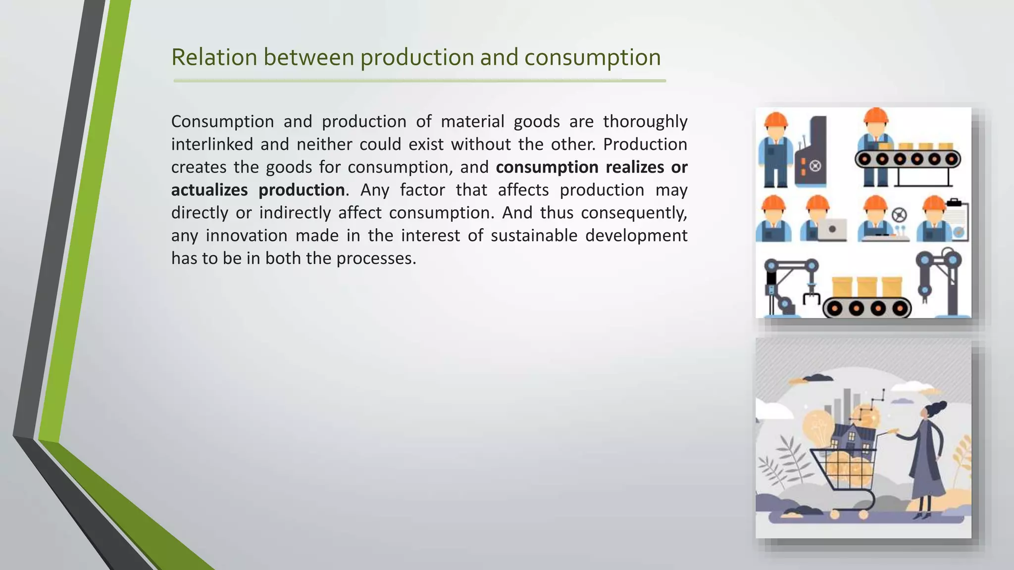 SDG 12A by Gitanjali dutta EVS PPT.pptx