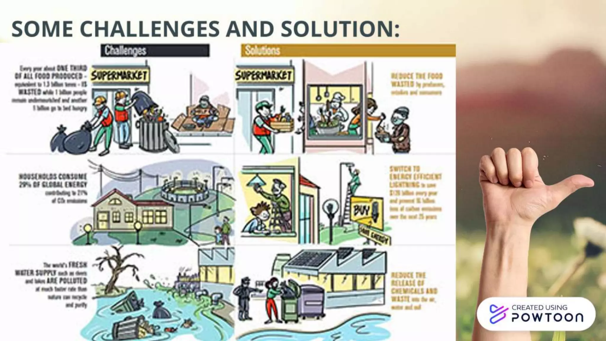 SDG 12 (Responsible Consumption and Production) | PPTX
