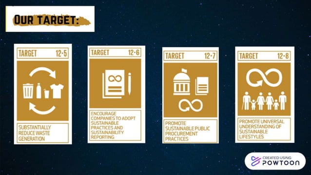 SDG 12 (Responsible Consumption and Production) | PPTX