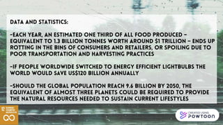 SDG 12 (Responsible Consumption and Production) | PPTX