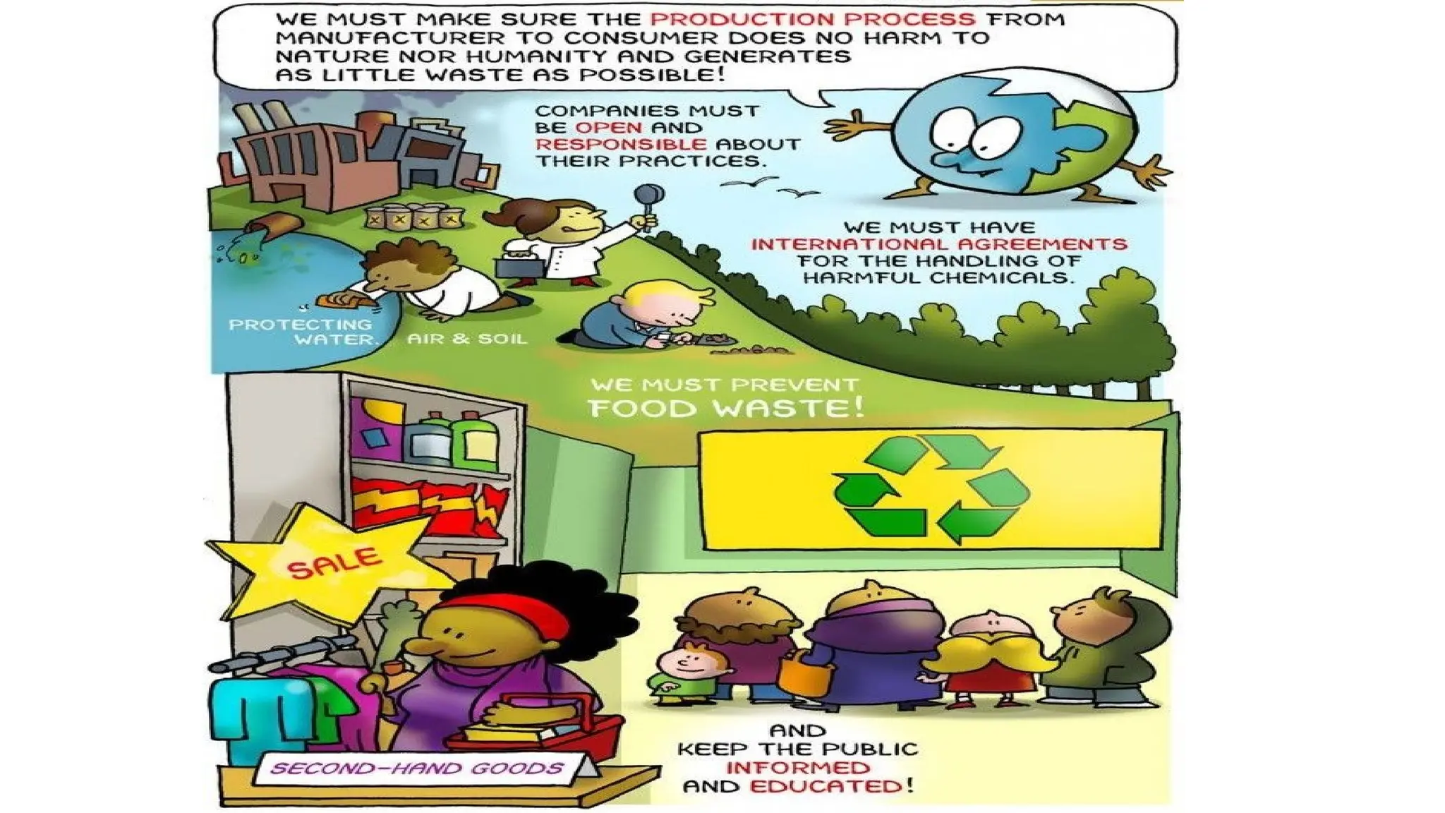 SDG 12 Responsible Consumption & Production.pptx