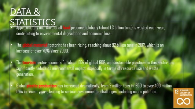 SDG 12 Responsible Consumption & Production.pptx | Green Solutions ...