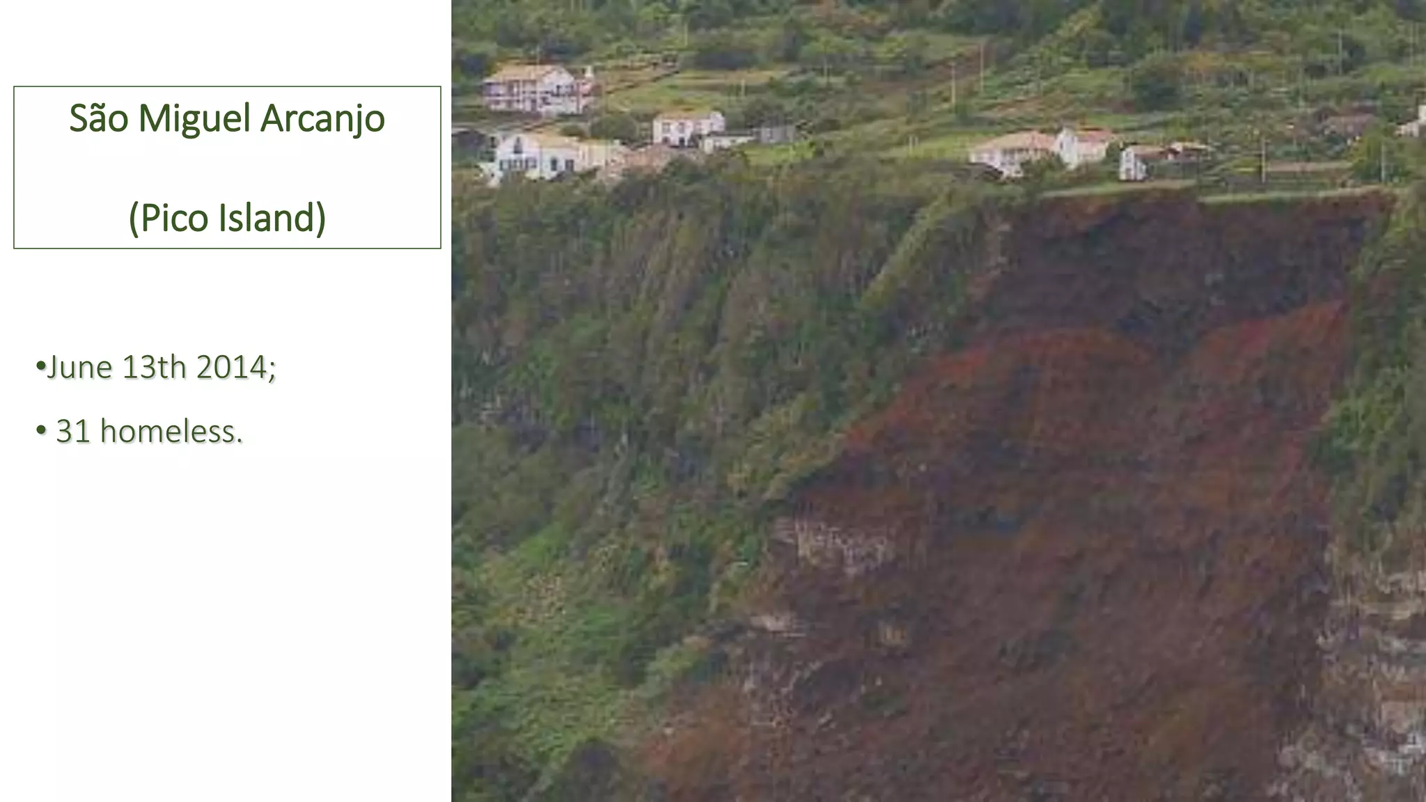 Climate Change: UNSDG #13 | PPTX