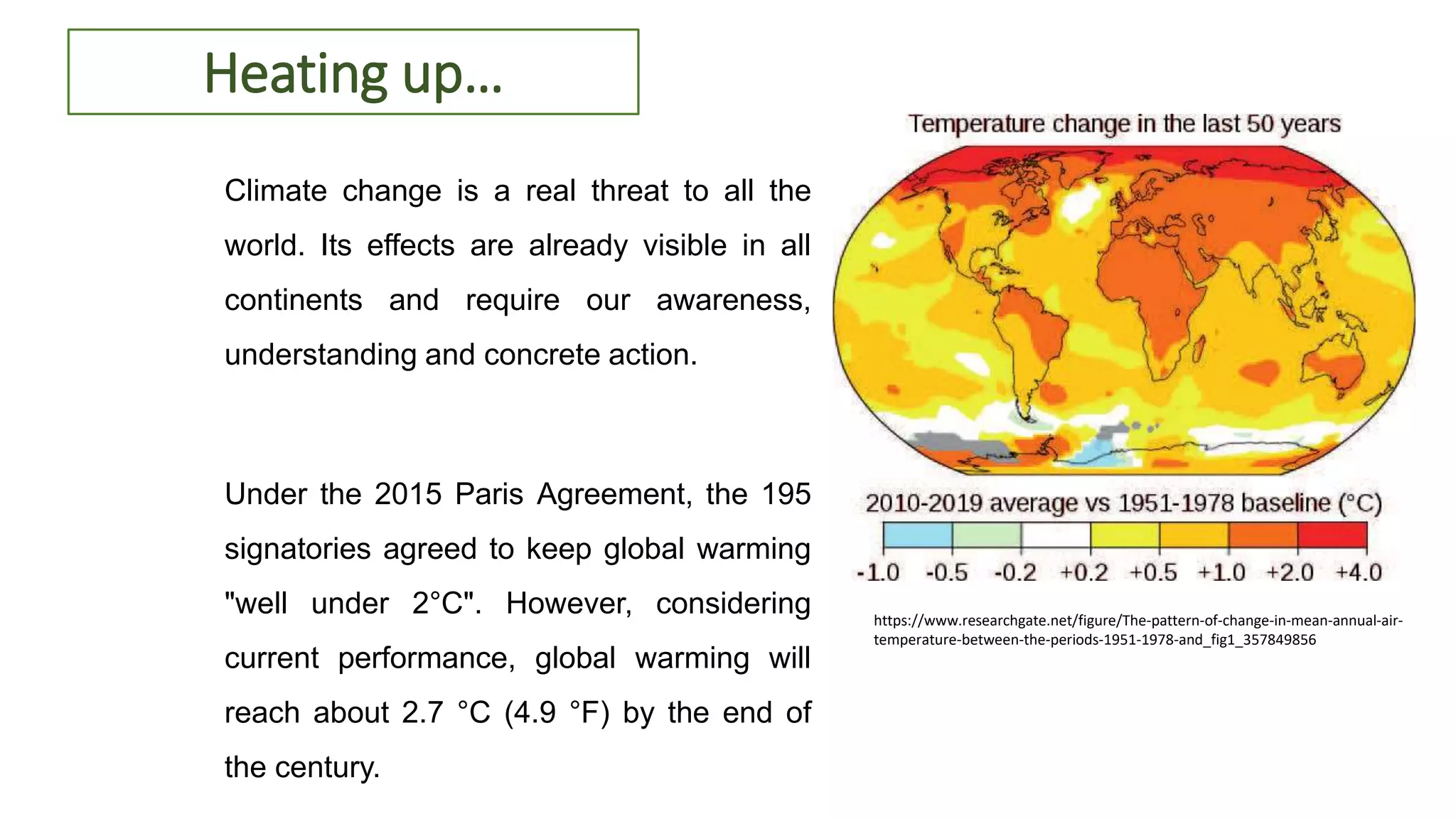 Climate Change: UNSDG #13 | PPTX
