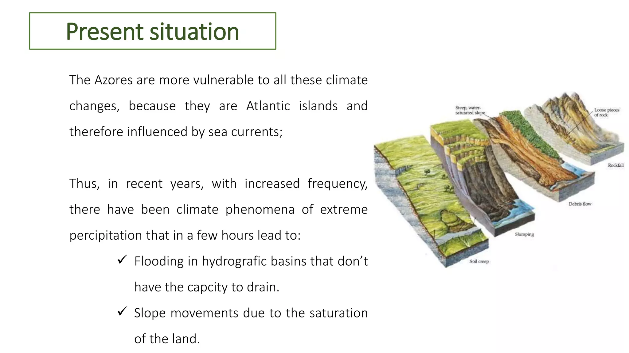Climate Change: UNSDG #13 | PPTX