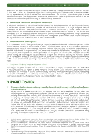 SDG13Profile for indicator management in development | PDF