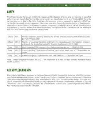 SDG13Profile for indicator management in development | PDF