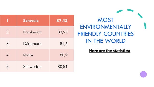 Sdg 14 presentation | PDF | Environment | Science