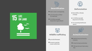 Sdg 15 presentation | PDF