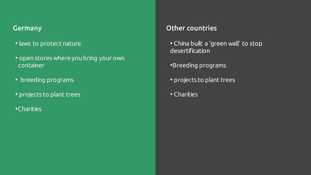 Sdg 15 presentation | PPT