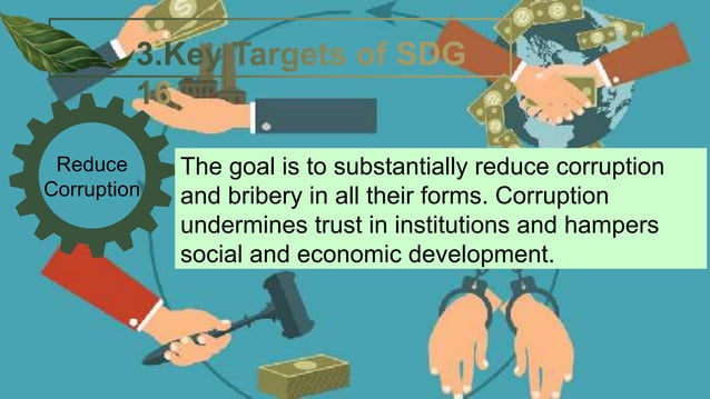 SDG 16.pptx