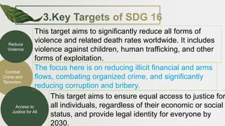 SDG 16.pptx