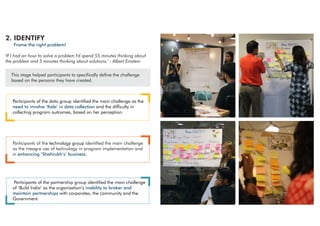 Problem Solving Workshop on SDG 17 | PDF