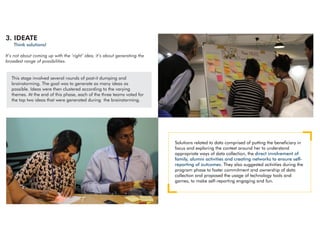 Problem Solving Workshop on SDG 17 | PPT