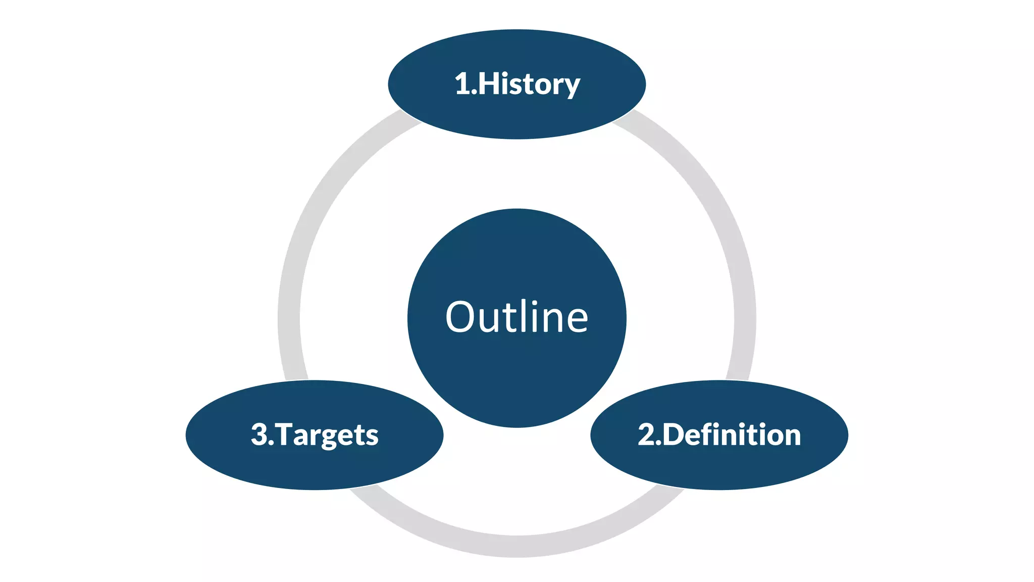 SDG GOAL 17 partnership for the goals presentation | PDF