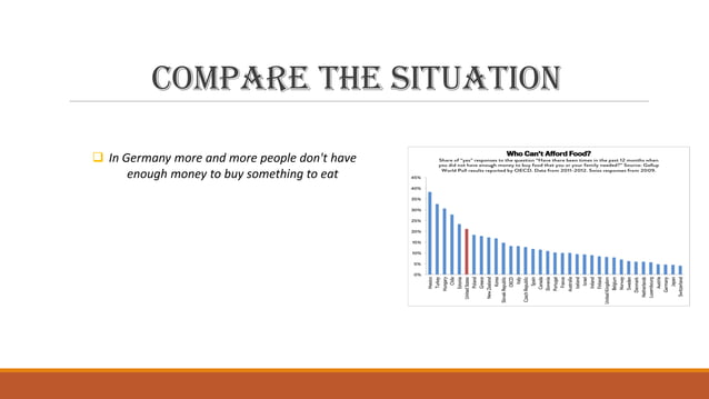 Sdg 2 presentation | PDF