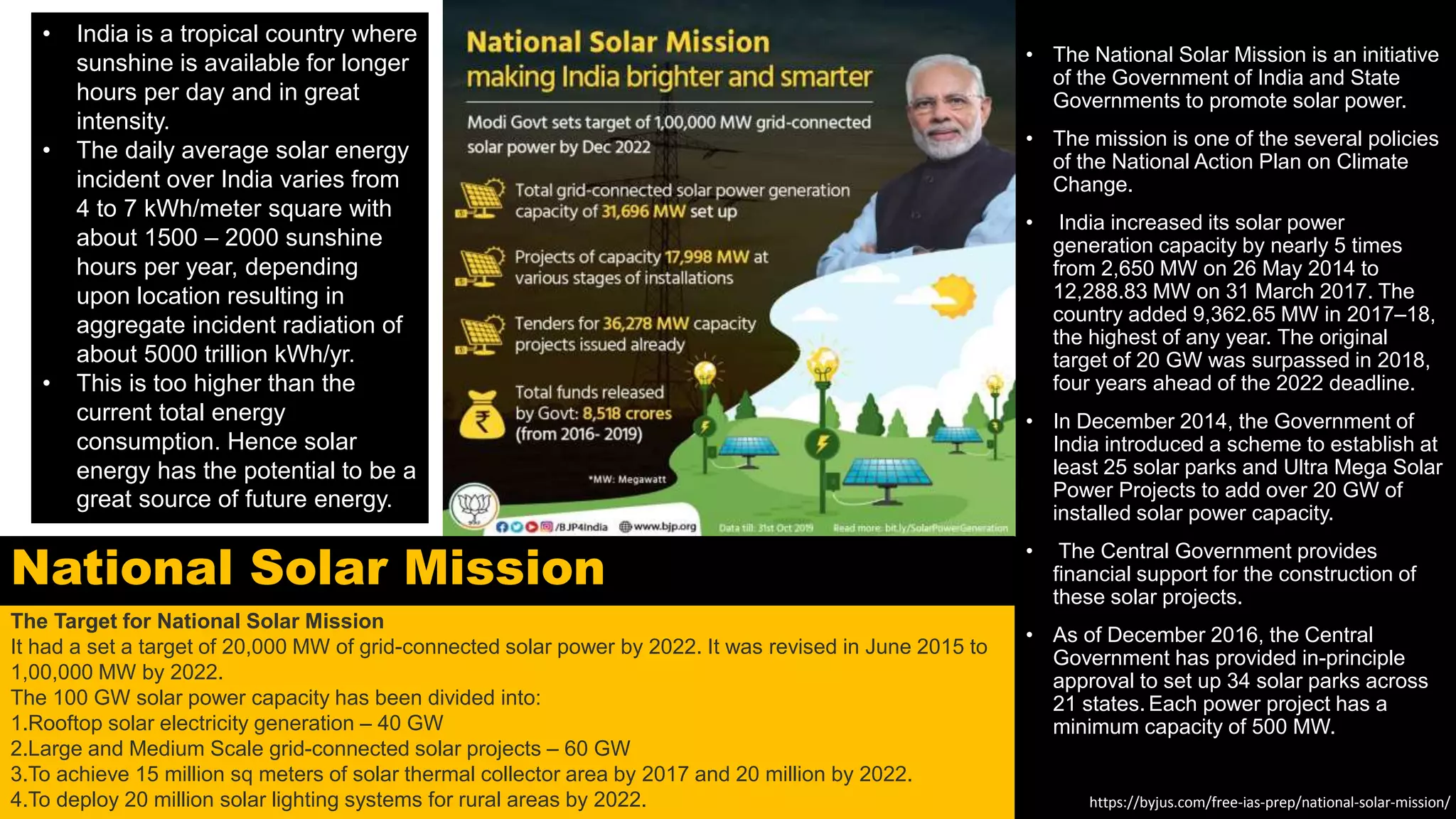 sustainable development goals no. 7 (sdg 7) clean and affordable energy ...