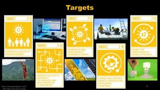 sustainable development goals no. 7 (sdg 7) clean and affordable energy ...