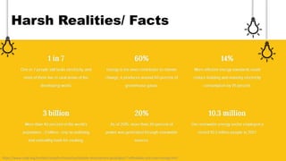 sustainable development goals no. 7 (sdg 7) clean and affordable energy ...