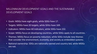 Sustainable Development Goals and Social Work | PPTX