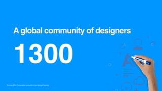 Peter Fossick: Creating a Service Design playbook in the era of ...