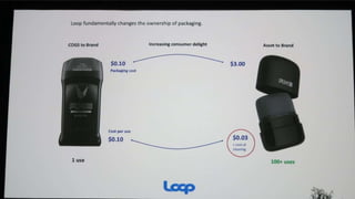 [SDGC19]sdnj_redux_overview | PPT