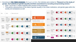 SDG | PPTX