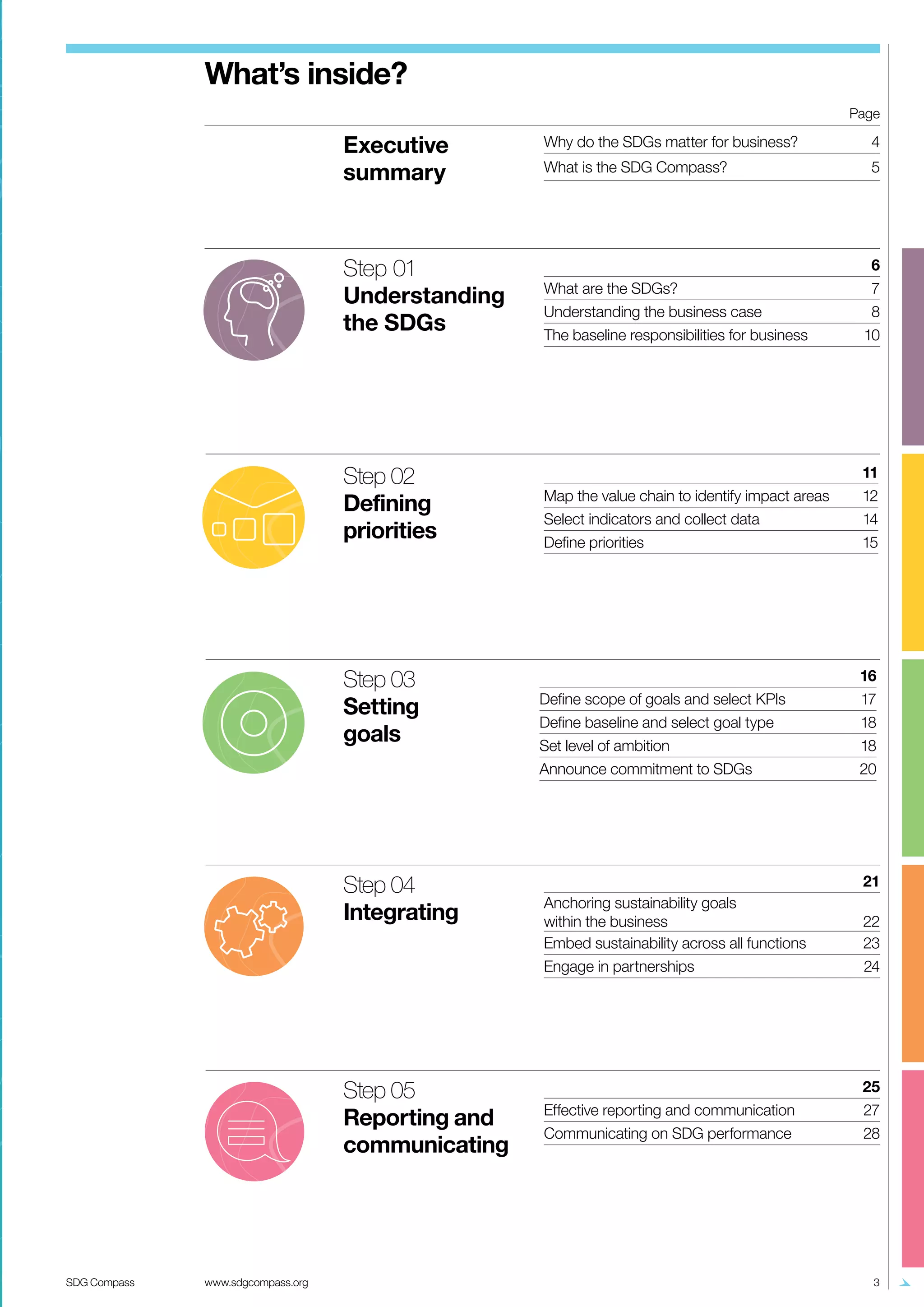 Sdg compass guide - Guide For Business Action on the SDGs | PDF
