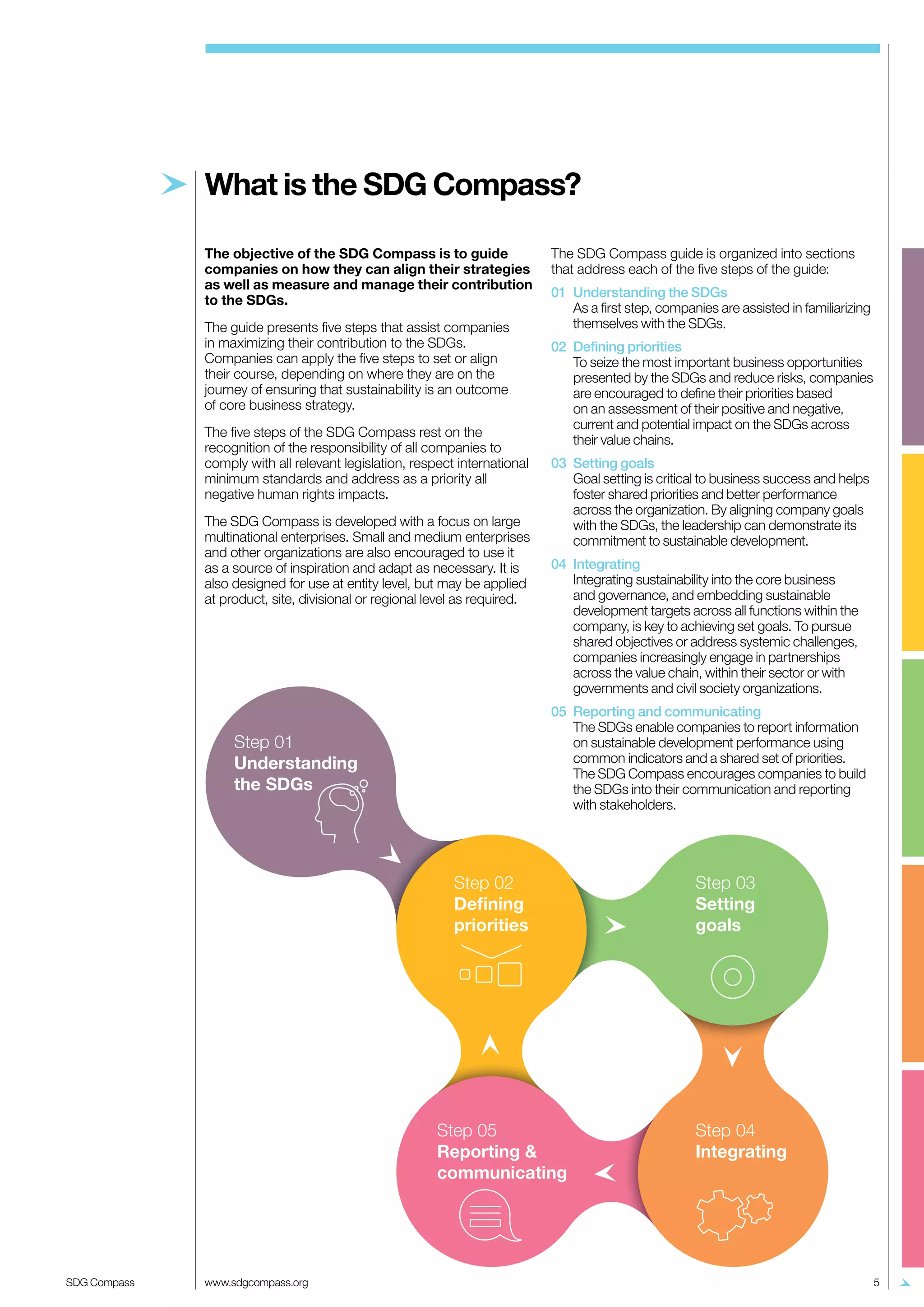 Sdg compass guide - Guide For Business Action on the SDGs | PDF