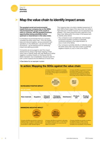 Sdg compass guide - Guide For Business Action on the SDGs | PDF