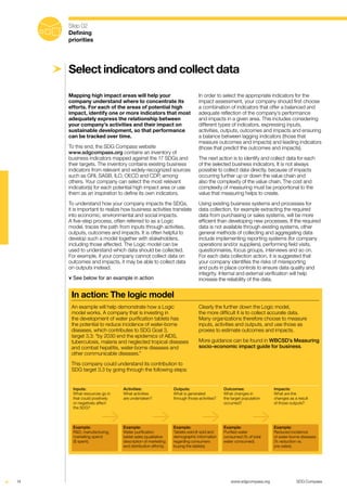 Sdg compass guide - Guide For Business Action on the SDGs | PDF