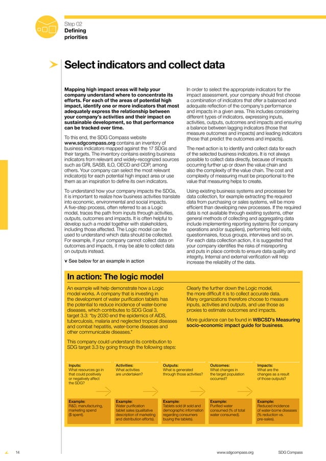 Sdg compass guide - Guide For Business Action on the SDGs | PDF ...