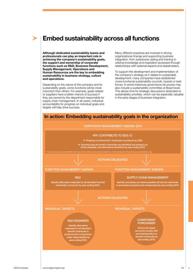 Sdg compass guide - Guide For Business Action on the SDGs | PDF ...