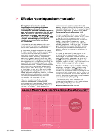 Sdg compass guide - Guide For Business Action on the SDGs | PDF