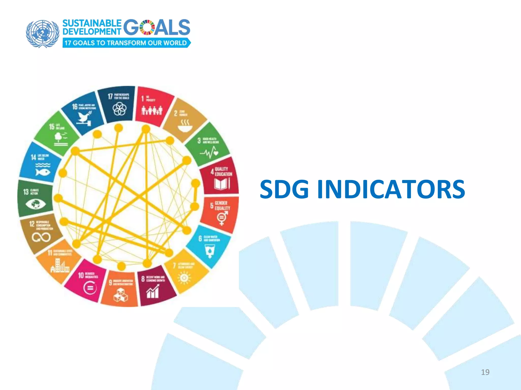 Sustainable Development Goals and Objectives/ MDGs/ Inter-linkages ...