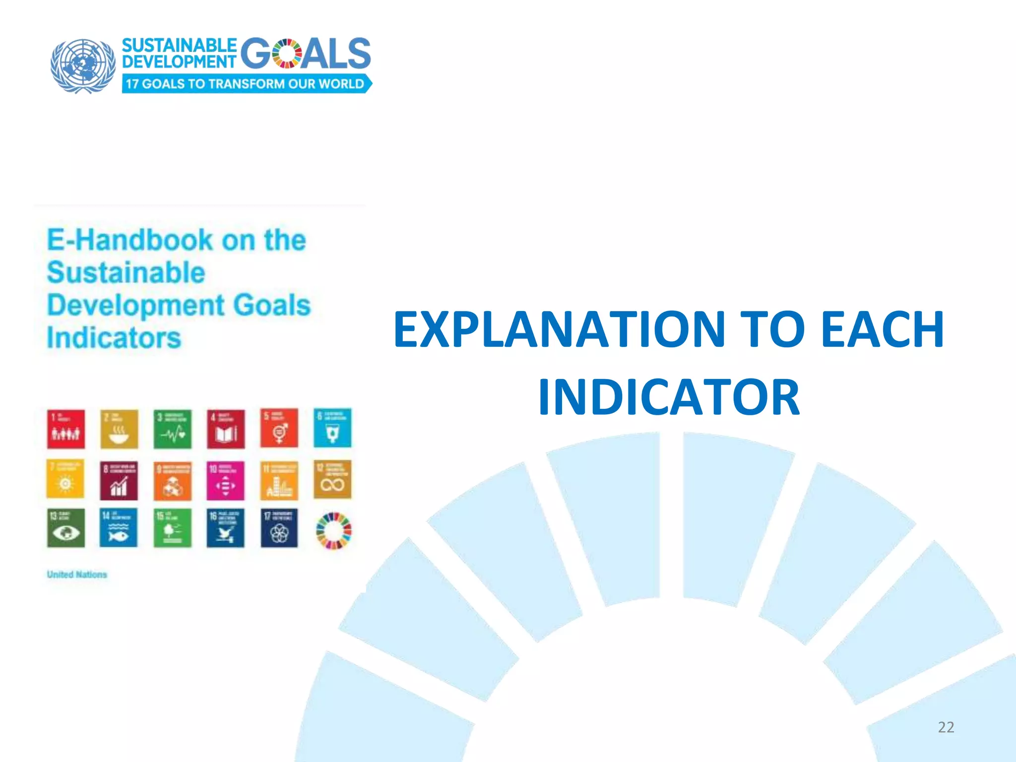 Sustainable Development Goals and Objectives/ MDGs/ Inter-linkages ...