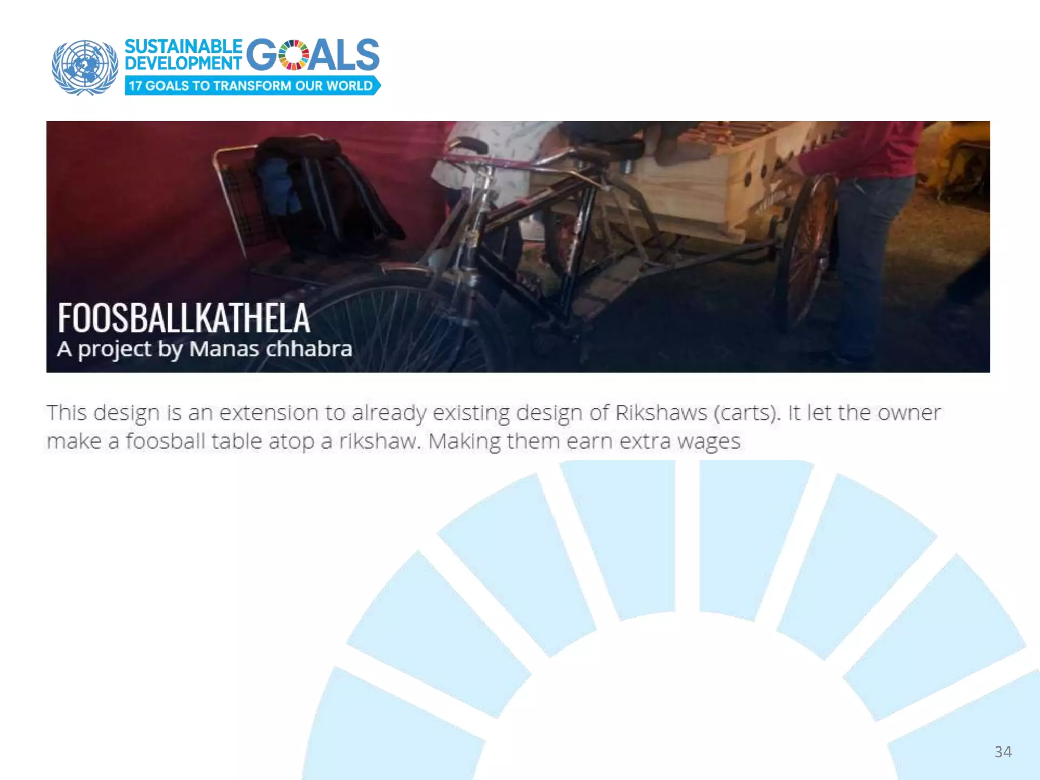 Sustainable Development Goals and Objectives/ MDGs/ Inter-linkages ...